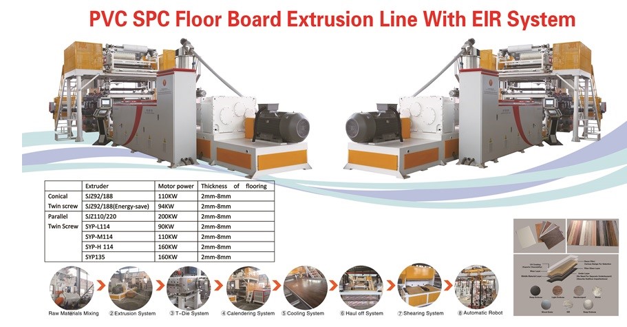 Spc Flooring Extrusion Production Line – Siempre Machinery Pvt.Ltd